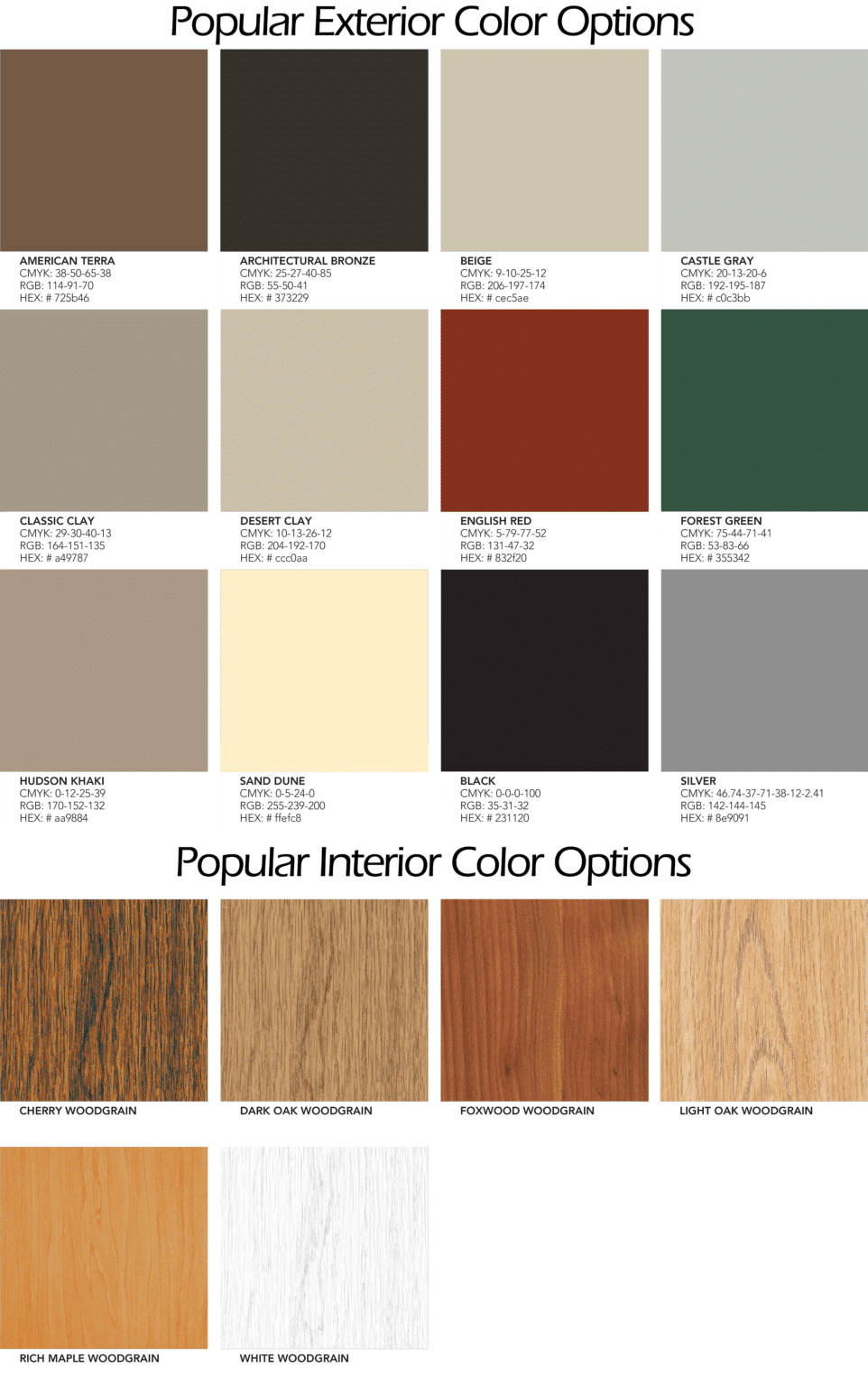 Your Window Quote Explained - Window Universe - Prices by Email